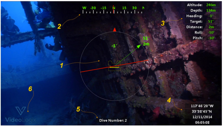 Subsea ROV Video Overlay Video System | VideoLogix