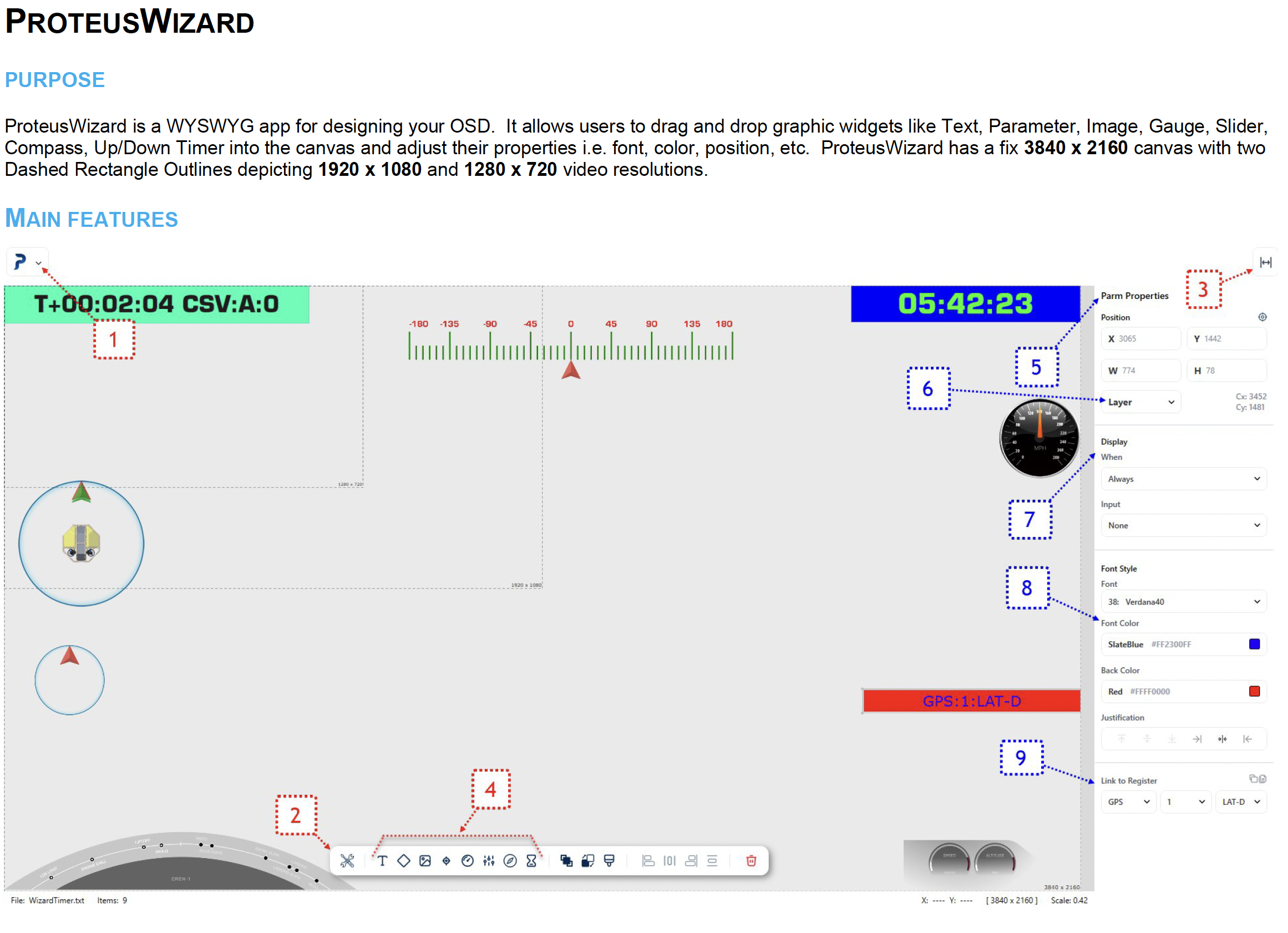 HD Video Overlay Device, HD-SDI, HDMI OSD | Proteus